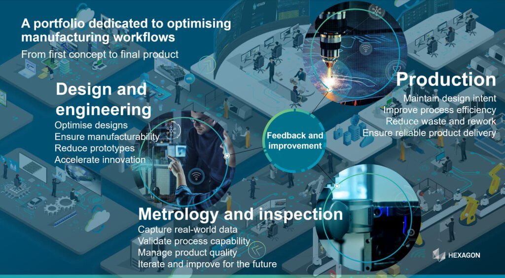 Hexagon | MSC Software’s MSCOne - SIMTEQ Engineering